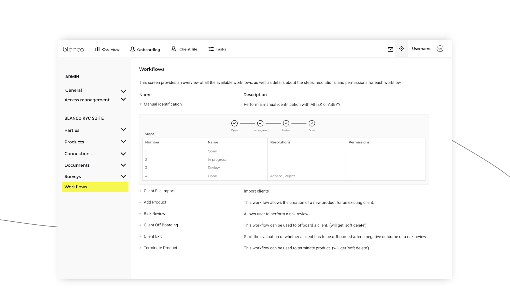 Information Dashboard For Workflows Blanco Information Dashboard For Workflows Blanco